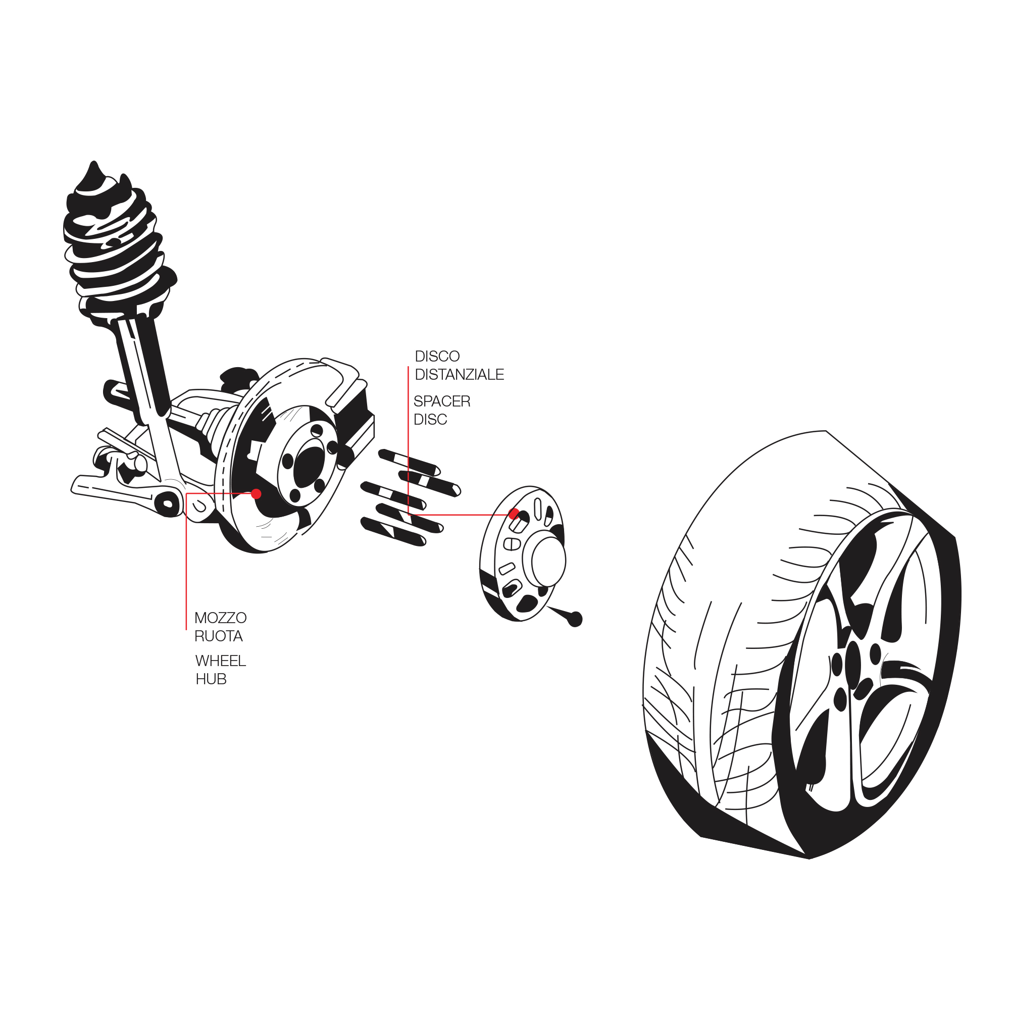 Tutto quello che devi sapere sui distanziali - Dettaglio - Simoni Racing